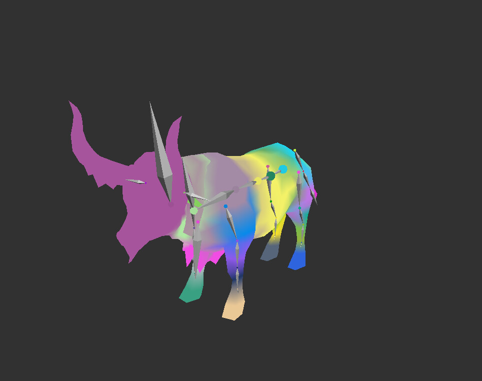 ArtStation - Buffalo Animal Mutant | Game Assets