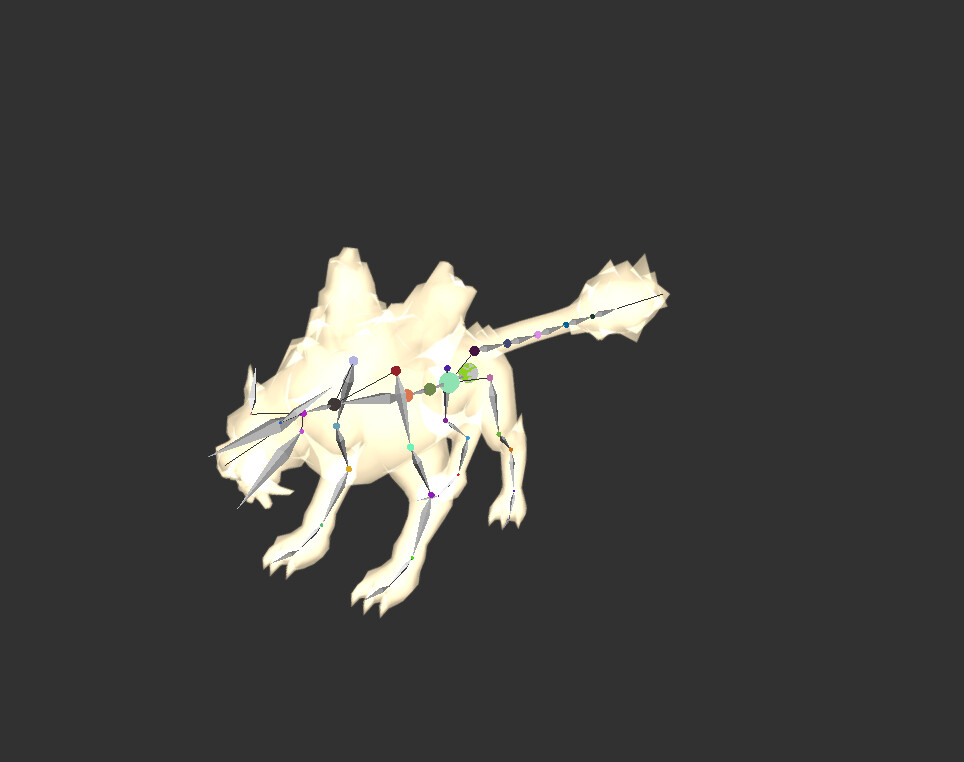 ArtStation - Beast Leopard Mutant | Game Assets