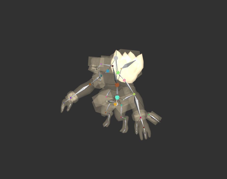 ArtStation - Lizard Beast Giant Alien | Game Assets