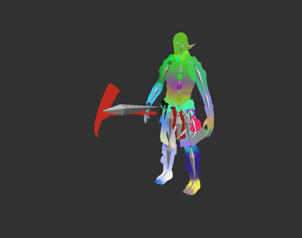 ArtStation - Miner Human Goblin | Game Assets