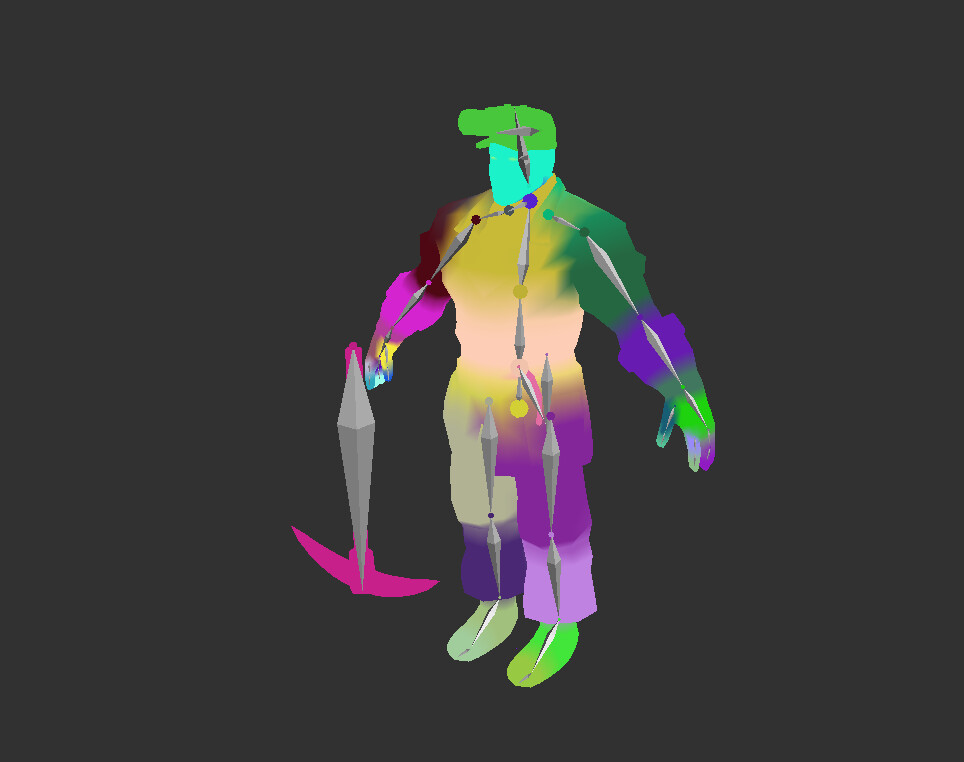 ArtStation - Human Miner Male | Game Assets