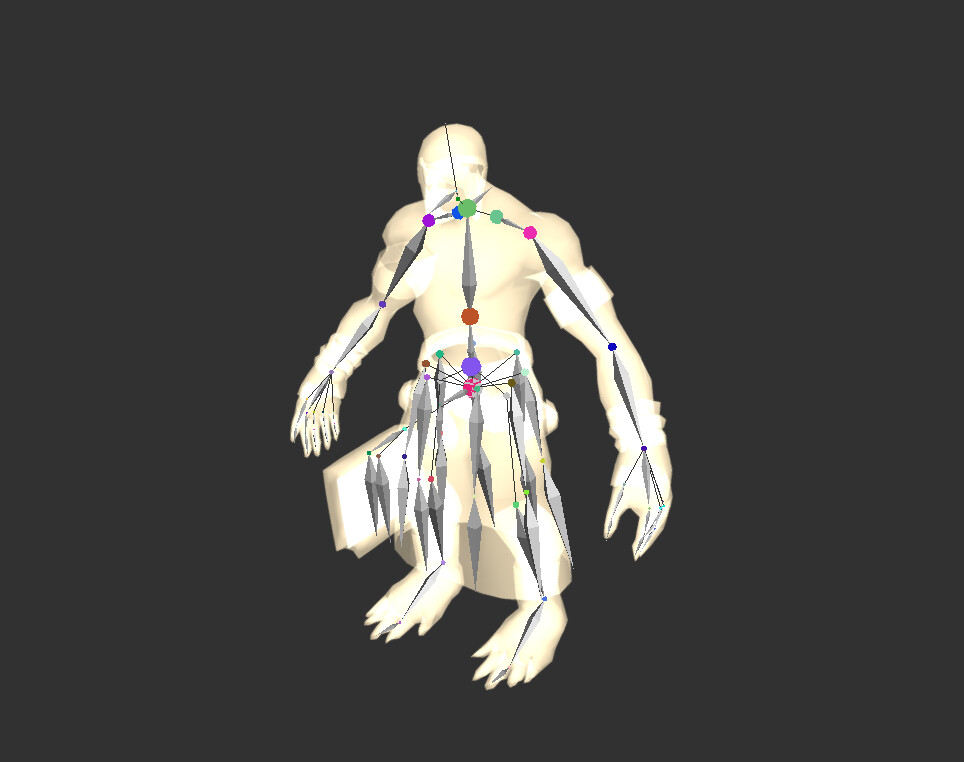 ArtStation - Mutant Orc Wizard | Game Assets