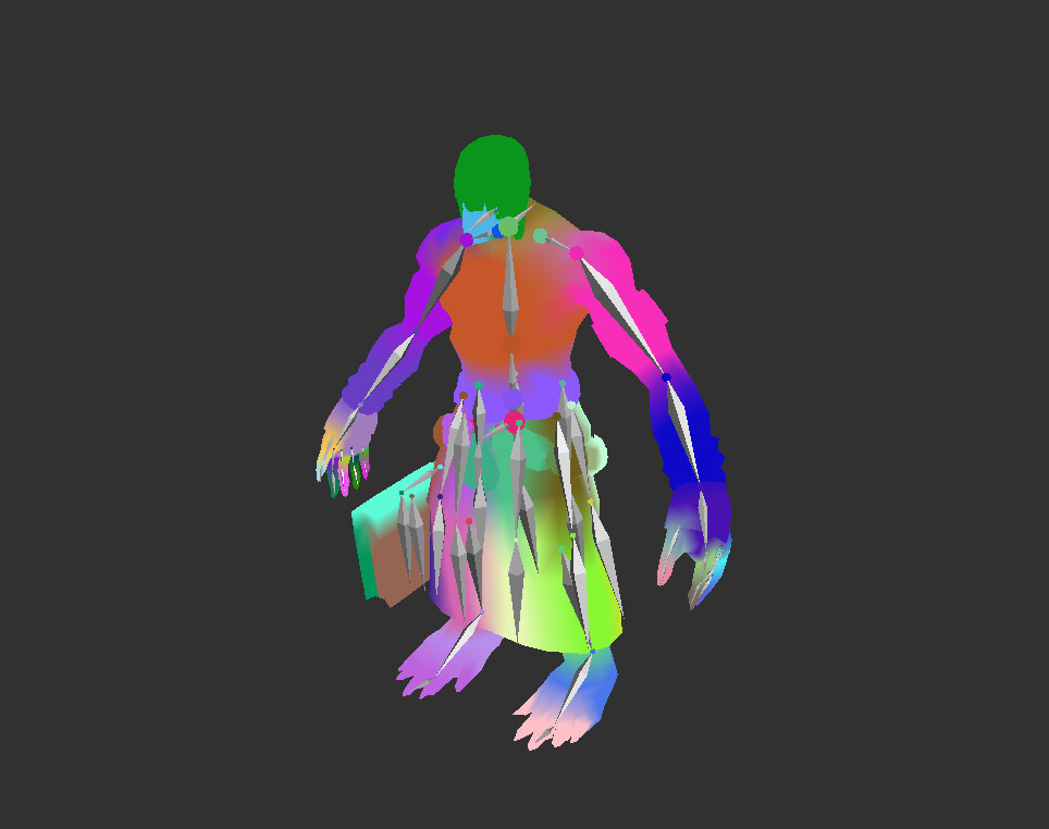 ArtStation - Mutant Orc Wizard | Game Assets