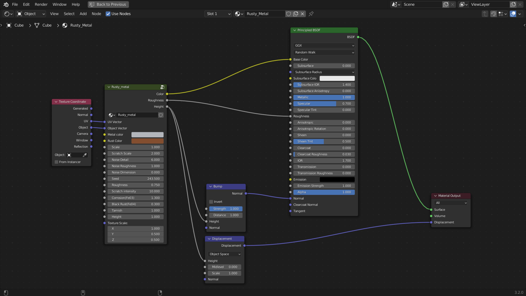 ArtStation - Corroded Metal Shader for Blender Cycles and Eevee | Resources