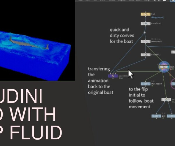 ArtStation - RBD with FlipFluid simulation | Resources