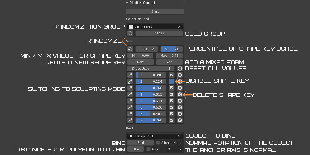 ArtStation - Modified Concept [Blender] | Resources