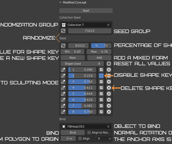 ArtStation - Modified Concept [Blender] | Resources