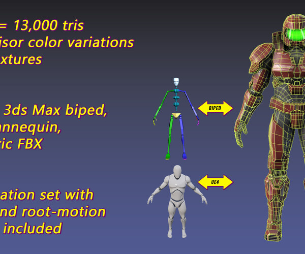 ArtStation - Scifi Bot Team - Space Marine Character Set | Game Assets