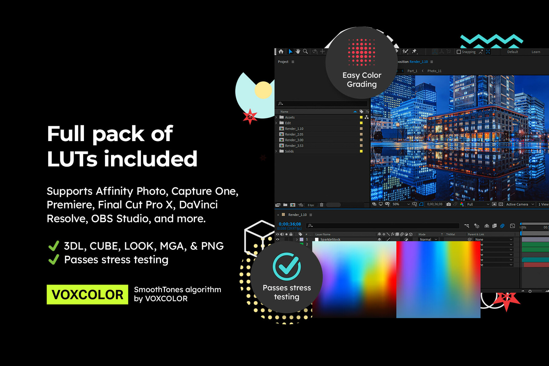 ArtStation - 25 Japan at Night LUTs and Lightroom Presets | Resources