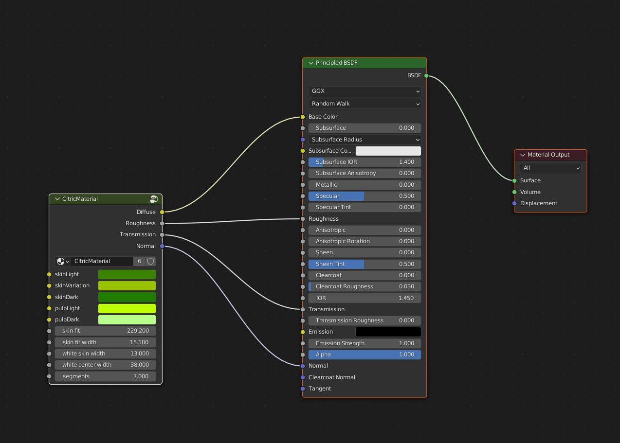 ArtStation - Fresh citric shader | Resources