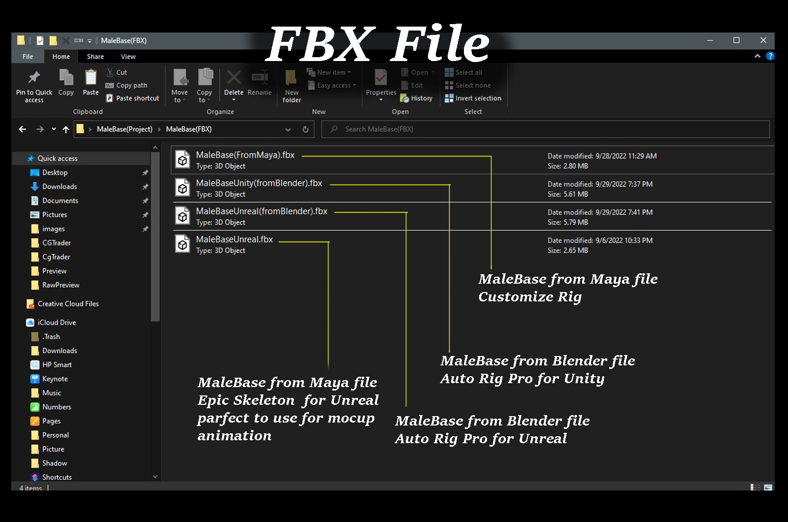 ArtStation - Male Base character(Rig) | Game Assets