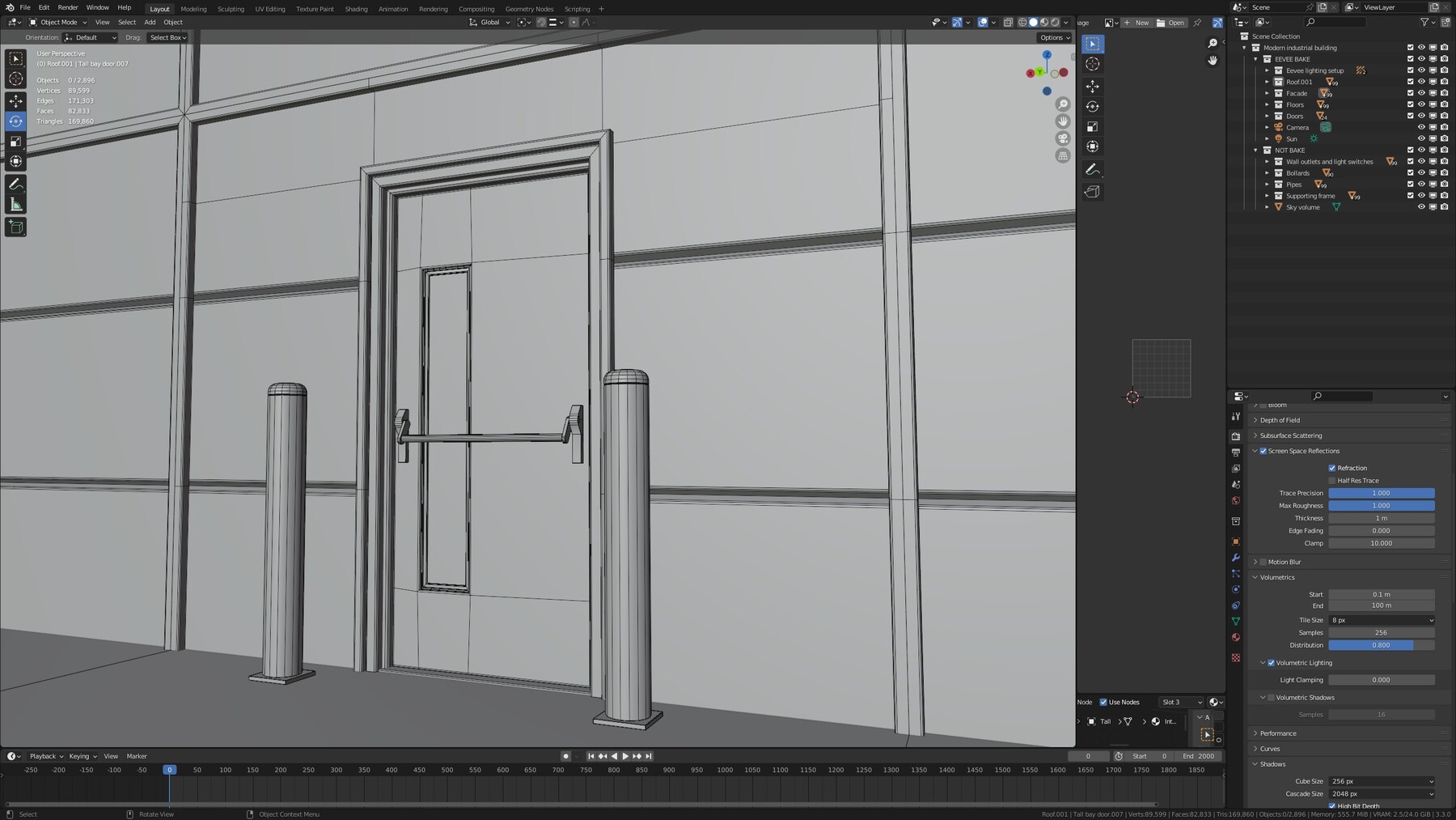 ArtStation - Large modern warehouse for Blender Eevee and Cycles ...