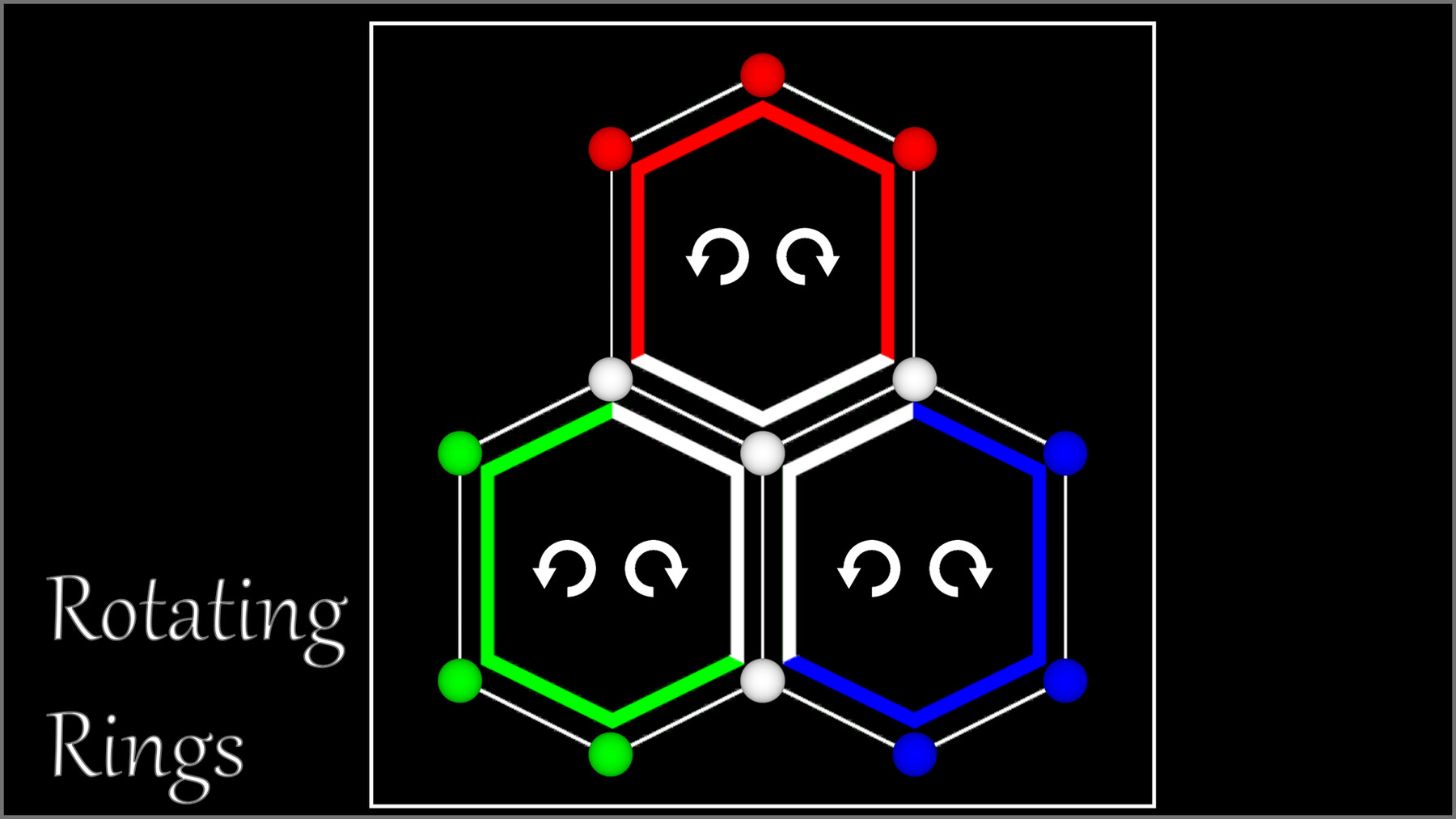 ArtStation - Unreal UI Mini Games Pack | Game Assets