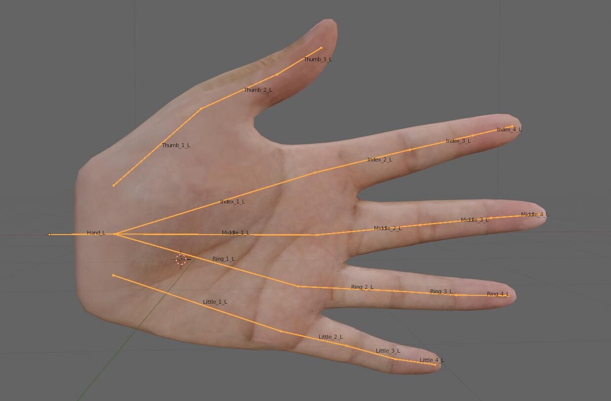 ArtStation - Rigged Hand - With Real texture - Mao Low-poly 3D model | Game Assets