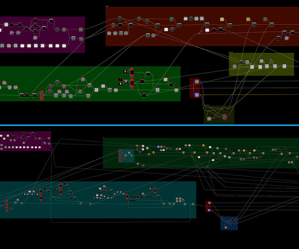 ArtStation - 10 Leather Substance Designer Graph + PBR Textures Set (4k ...