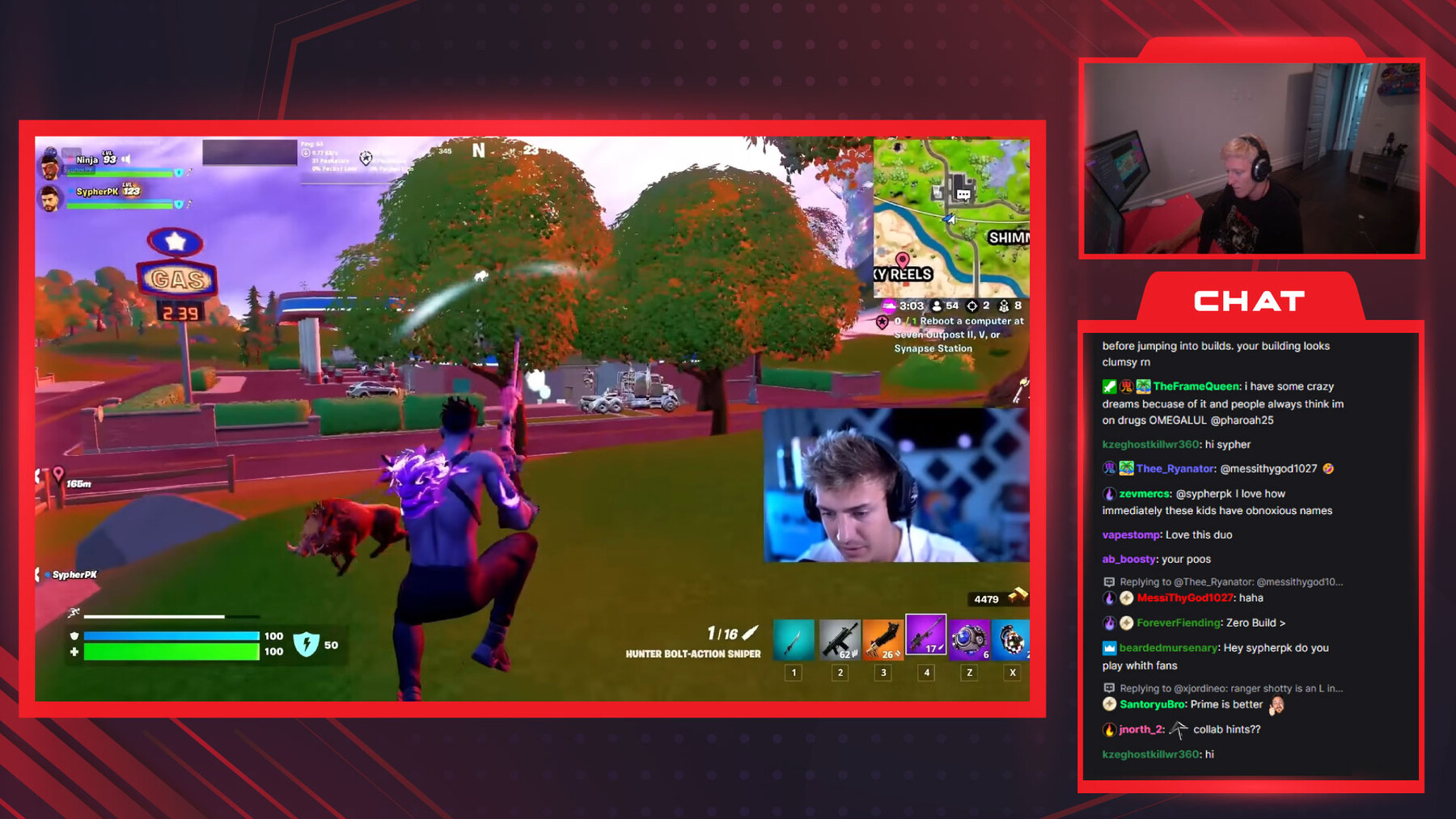 ArtStation - Overlays Stream Classic Red Style Twitch/YouTube Pack ...