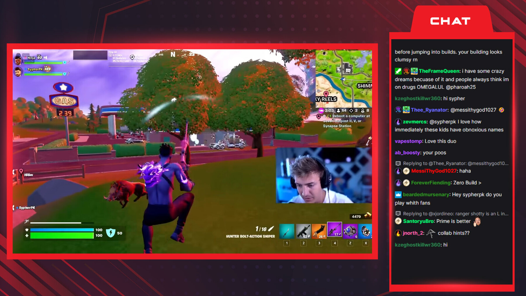 ArtStation - Overlays Stream Classic Red Style Twitch/YouTube Pack ...