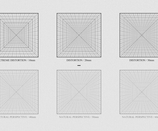 ArtStation - Perspective Grids Vol 1 | Resources