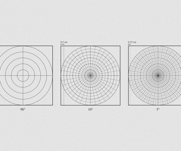 ArtStation - Perspective Grids Vol 4 | Resources