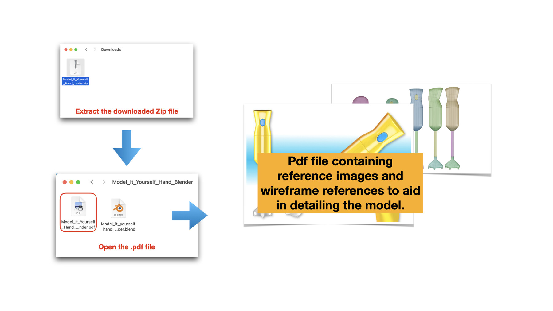 ArtStation - Model It Yourself - Everyday Object - Hand Blender | Free Product | Resources