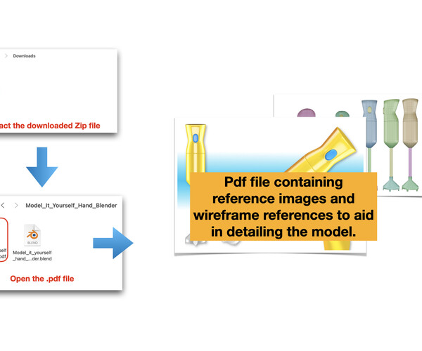 ArtStation - Model It Yourself - Everyday Object - Hand Blender | Free Product | Resources