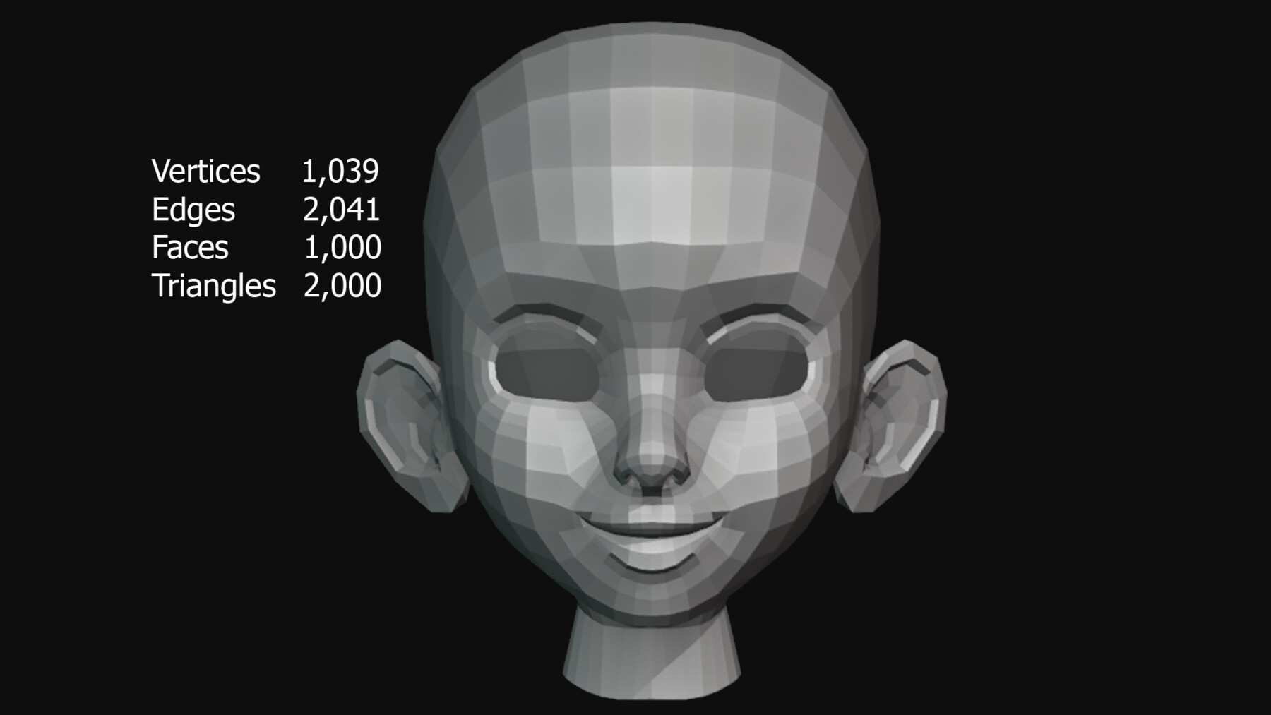 ArtStation - Stylized head | Resources