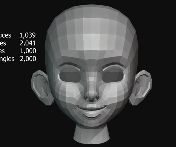 ArtStation - Stylized head | Resources