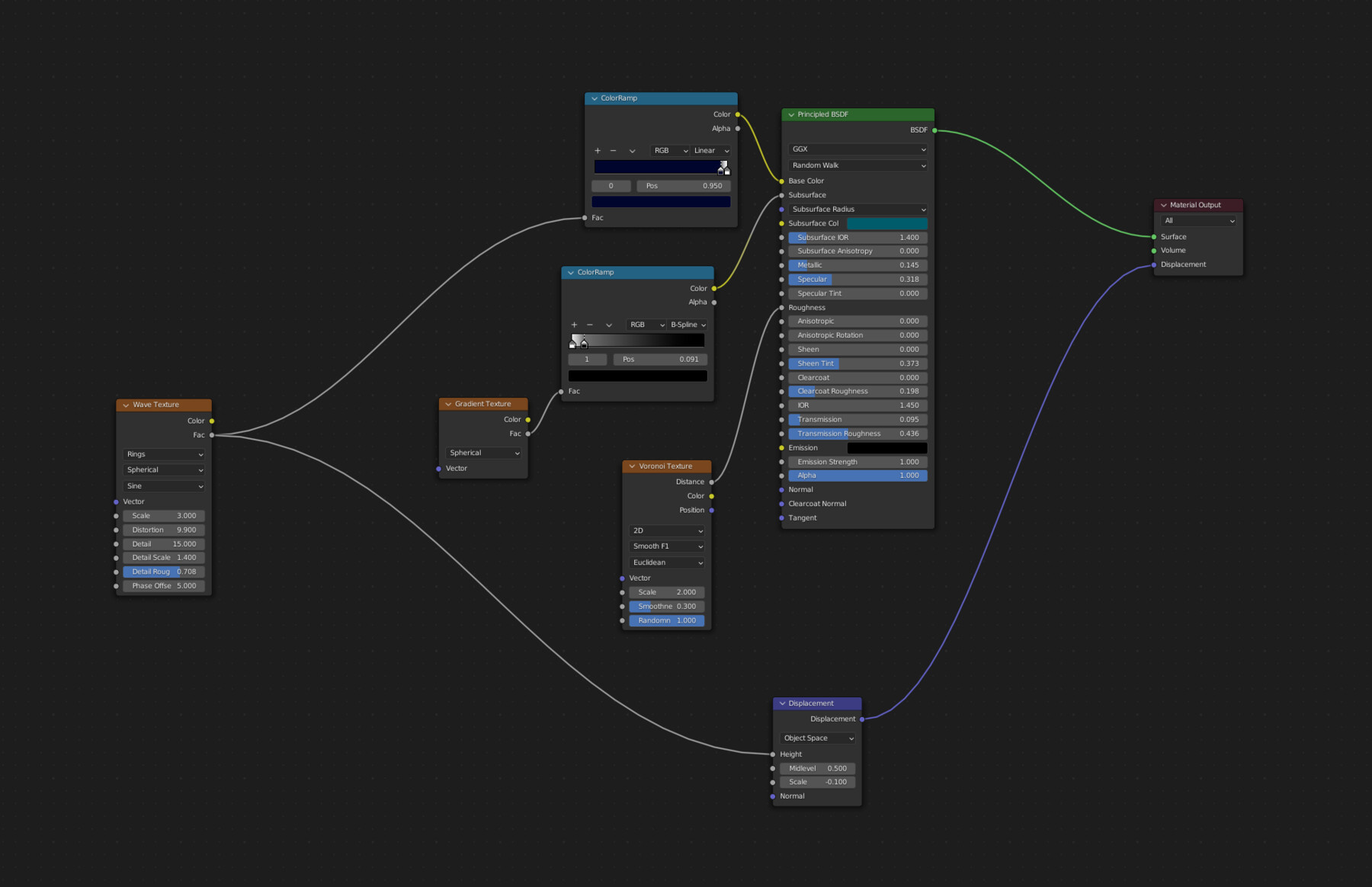 ArtStation - Photoscanned Cliffs and Procedural Ocean Texture | Game Assets