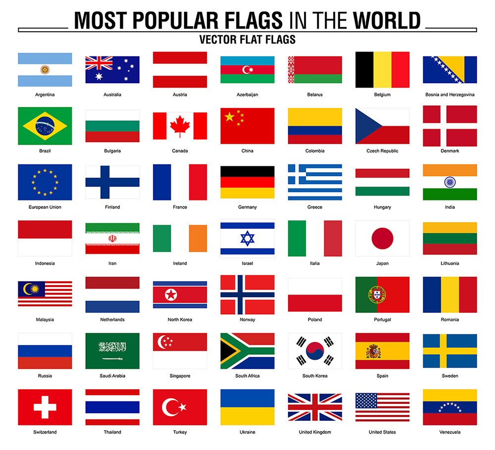 ArtStation - Most popular flags in the world flags on white background ...