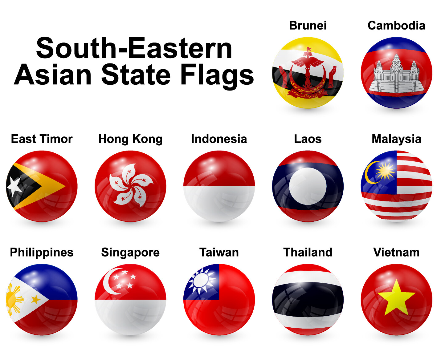 ArtStation - South eastern asian state spherical flags. EPS Template ...
