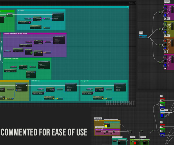 ArtStation - 3D box mask for Unreal Engine | Game Assets