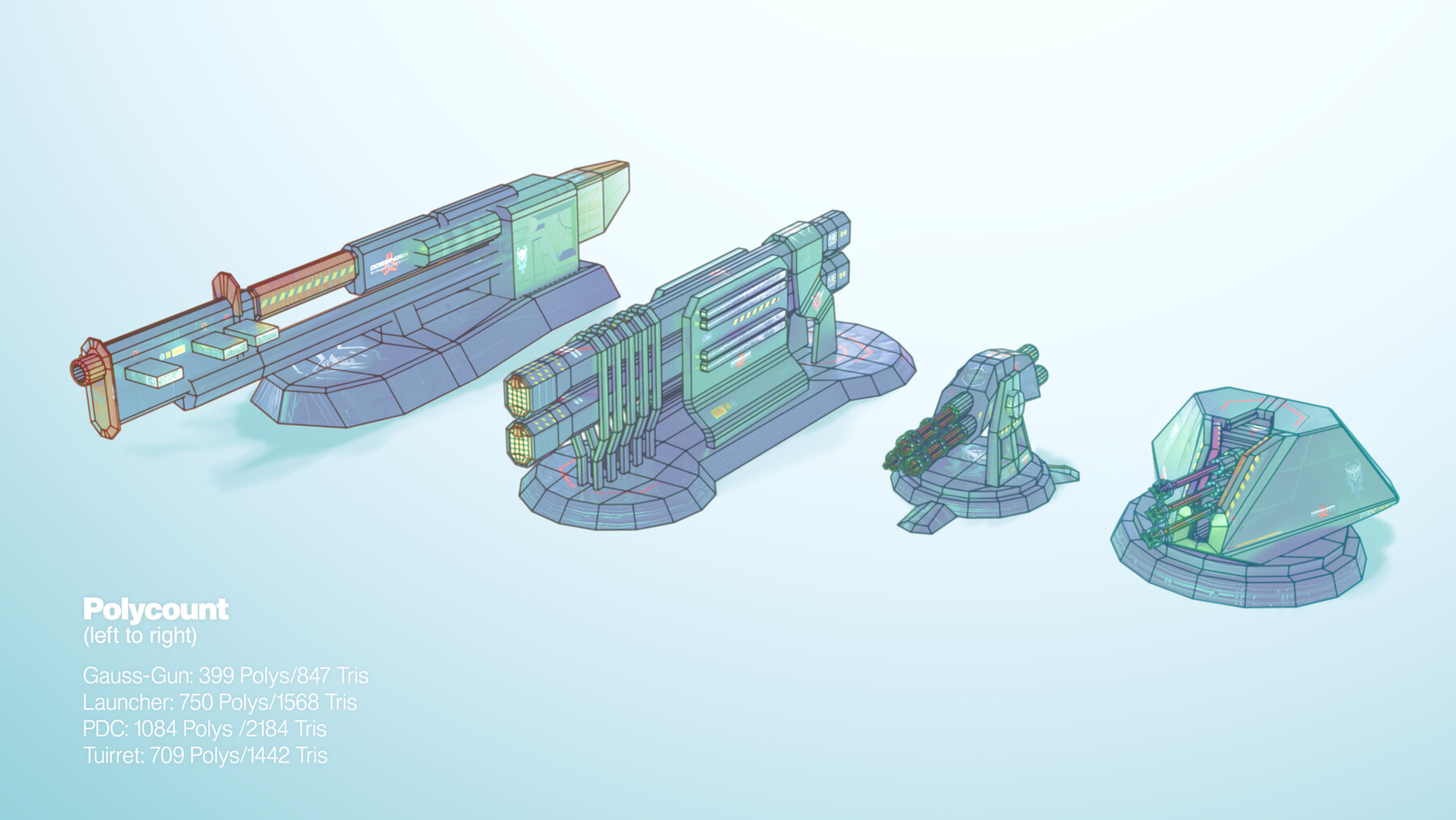 ArtStation - Sci-Fi Turrets & Cannons - Low-Poly, Game-Ready | Game Assets