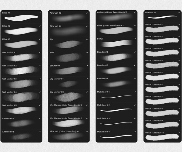 ArtStation - Copic inspired Markers Brushset for Procreate (Miltiliner ...