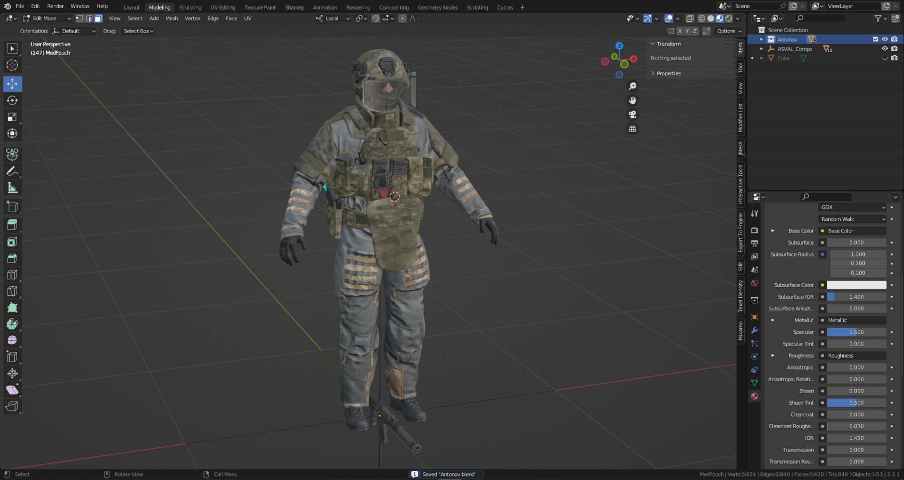 ArtStation - MILITARY Game Ready Character Russian Assault Soldier ...
