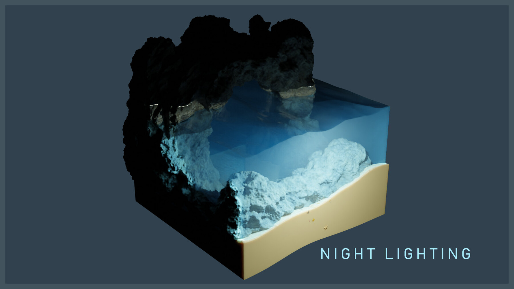 ArtStation - Underwater Cave Environment | Game Assets