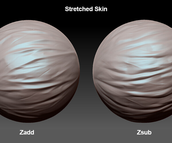 ArtStation - Skin Detail Zbrushes 4 | Brushes