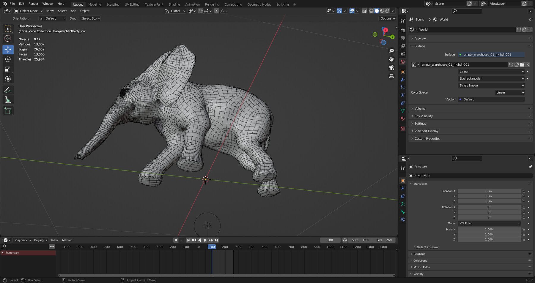 ArtStation - Baby Elephant Rigged and Animation Unity V02 | Game Assets