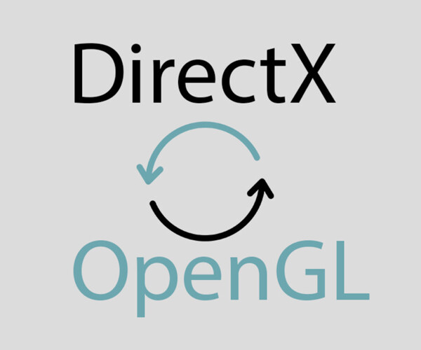 Artstation Blender Directx To Opengl Node Resources