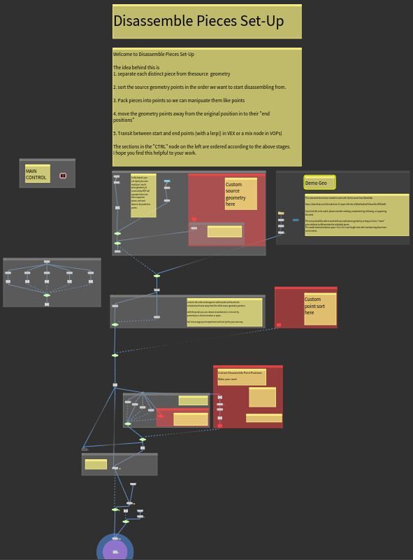 ArtStation - Houdini Disassemble Pieces Set-up | Resources