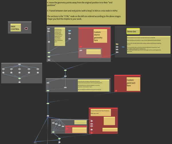 ArtStation - Houdini Disassemble Pieces Set-up | Resources
