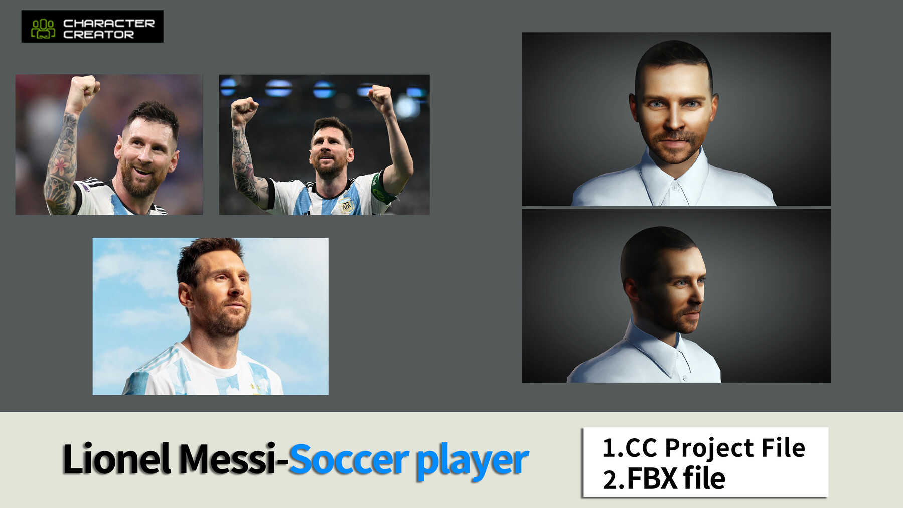 ArtStation - Lionel Messi/Soccer player with blendshape and full cc3 ...