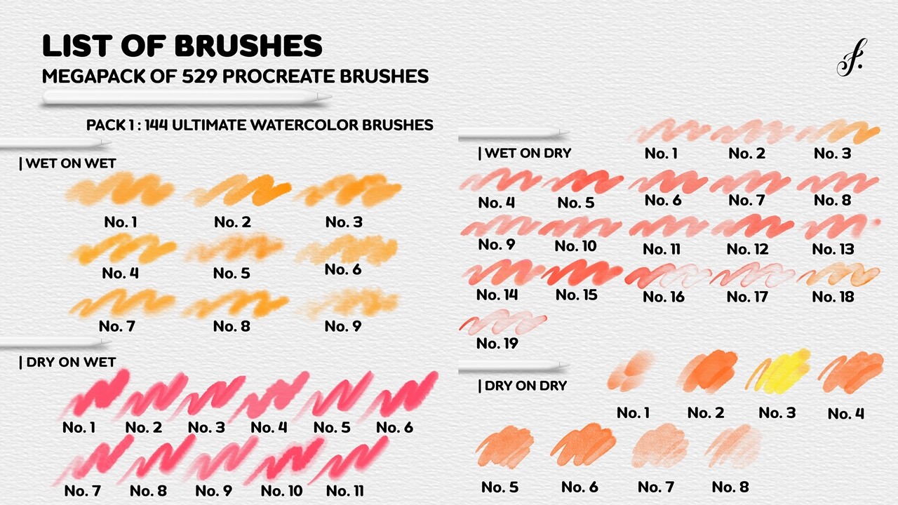 ArtStation - Procreate Brush Megapack | 529 Digital Brushes | Brushes