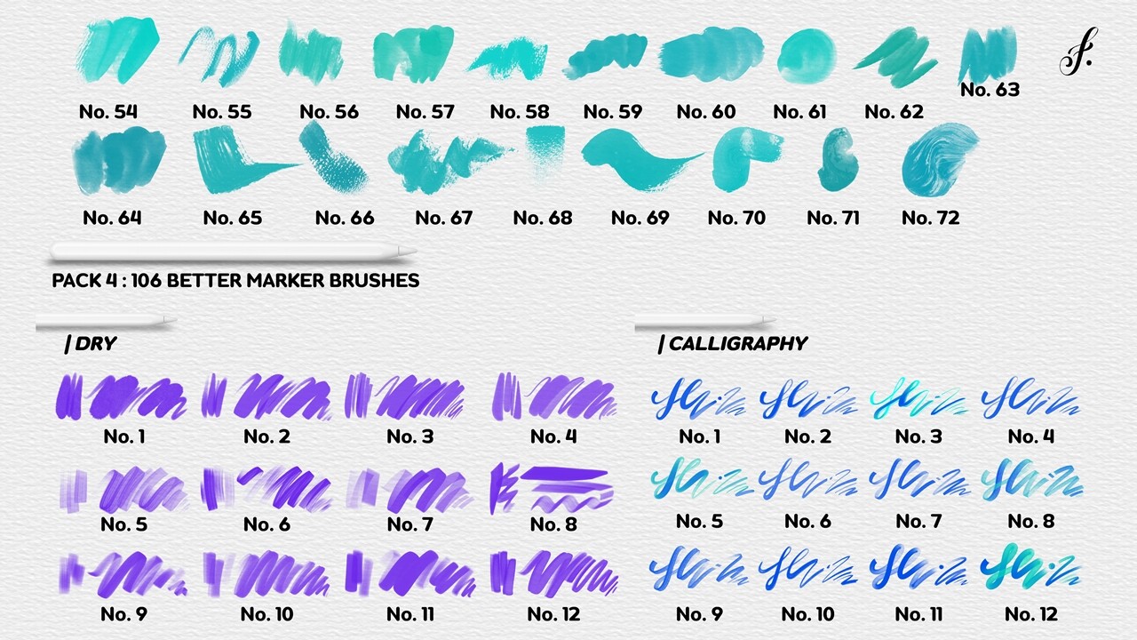 ArtStation - Procreate Brush Megapack | 529 Digital Brushes | Brushes