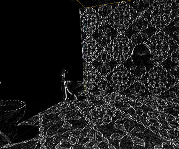 Artstation Horror Unreal Engine Post Processing Shader Game Assets