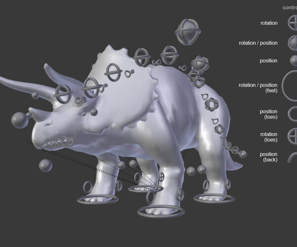 ArtStation - 3D Model: Dinosaur Collection | Resources