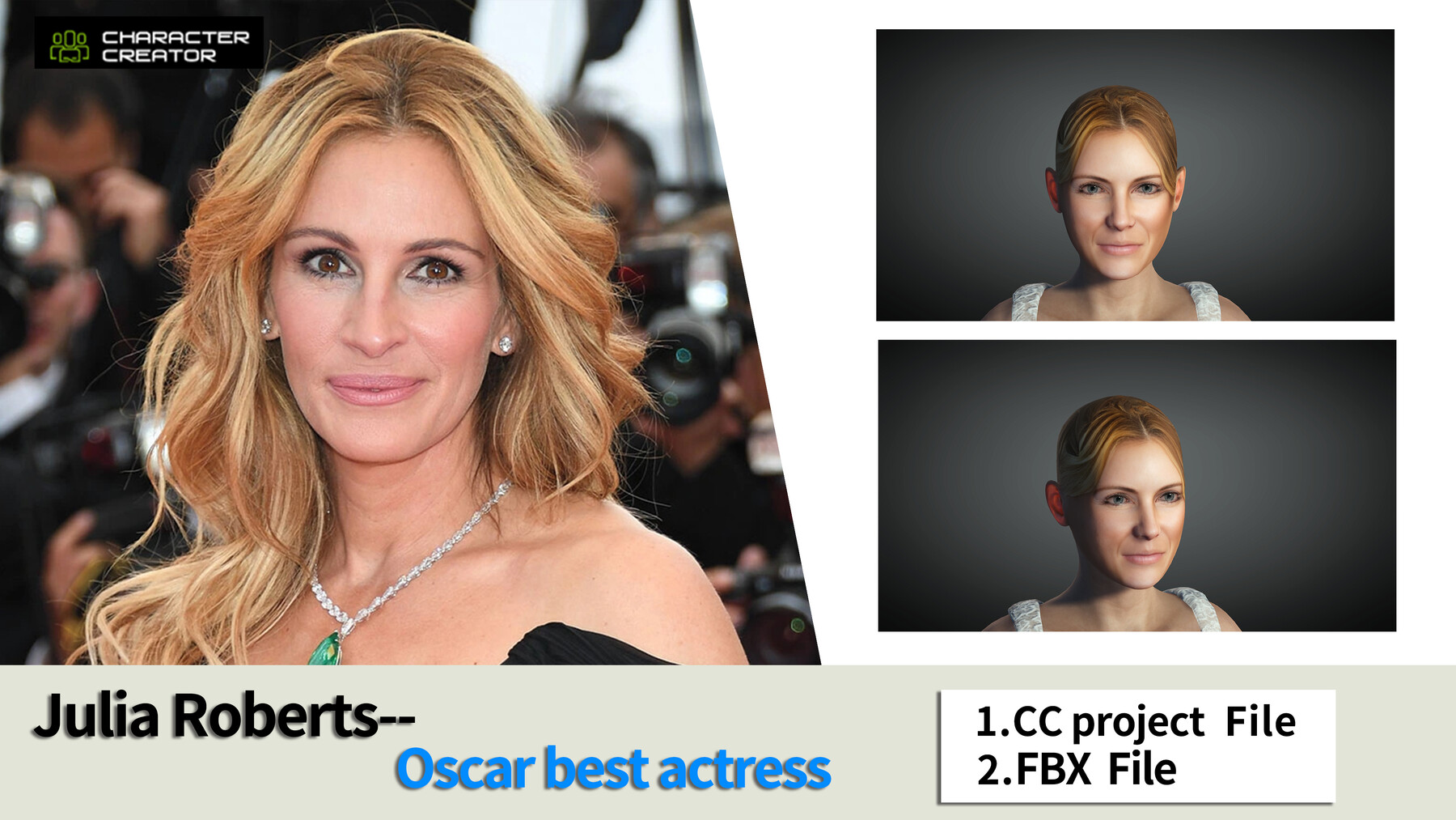 Julia Roberts Body