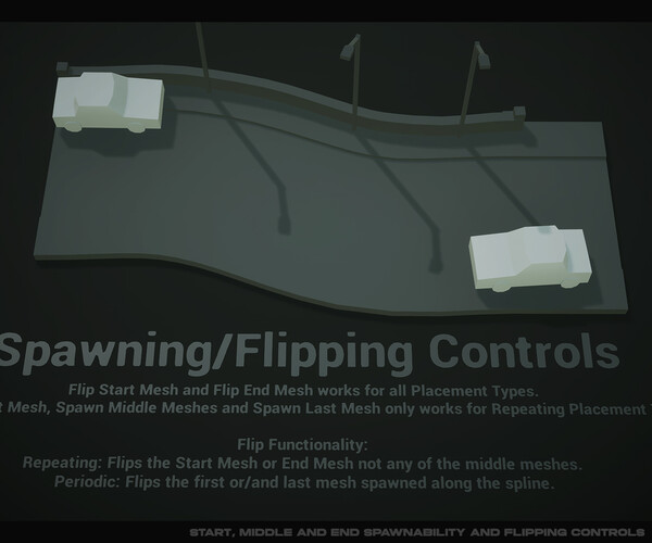 Artstation Spline A Spline Tool For Unreal Engine Resources