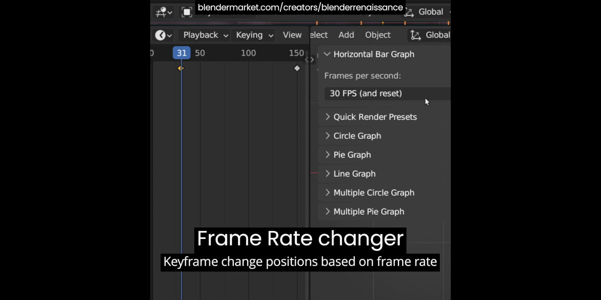 ArtStation - Info Graphs For Blender (Using Geometry Nodes) | Resources