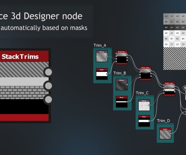 Artstation Stack Trims Substance 3d Designer Utility Node Resources