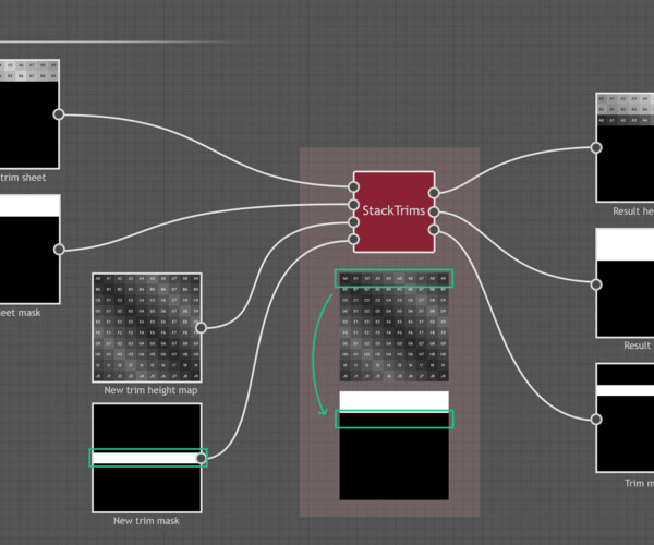 Artstation Stack Trims Substance 3d Designer Utility Node Resources